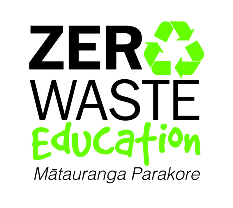 How it works - ZeroWaste Education
